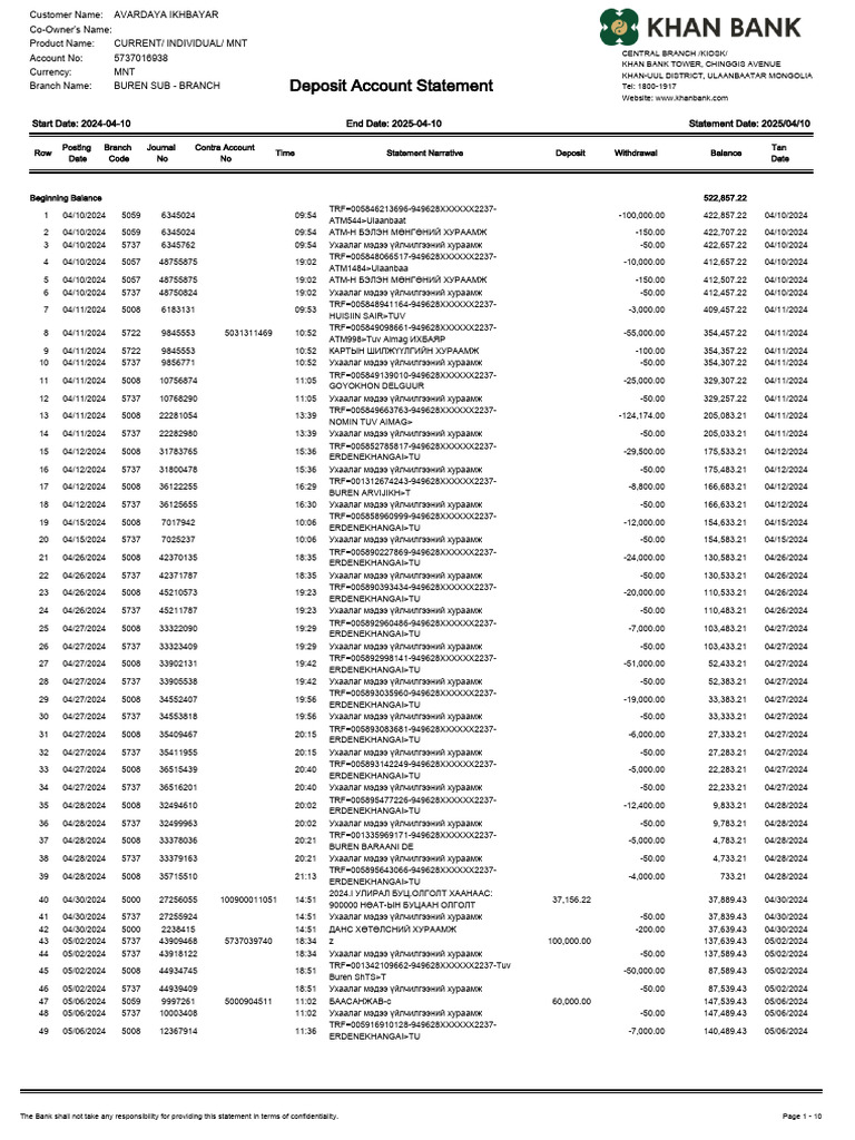 Account Statement | PDF
