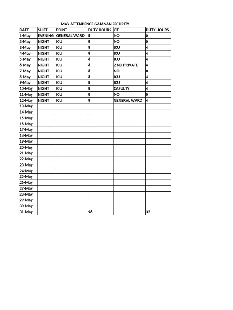 May Attendence For Gajanan Security 2025 | PDF