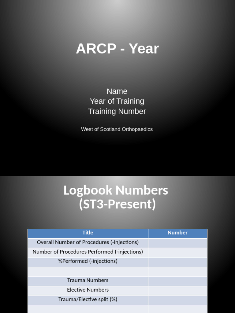 ARCP Template Updated Sep 2019 | PDF
