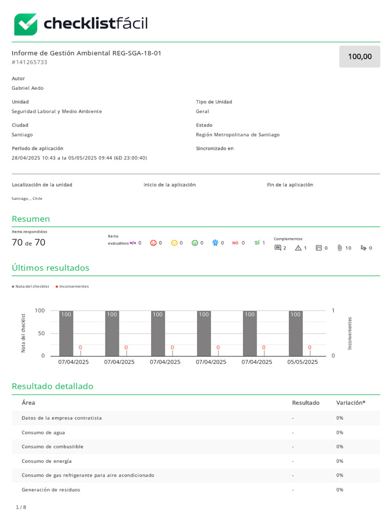 Informe Gestión Mensual CHECKLIST FACIL | PDF | Residuos | Materiales