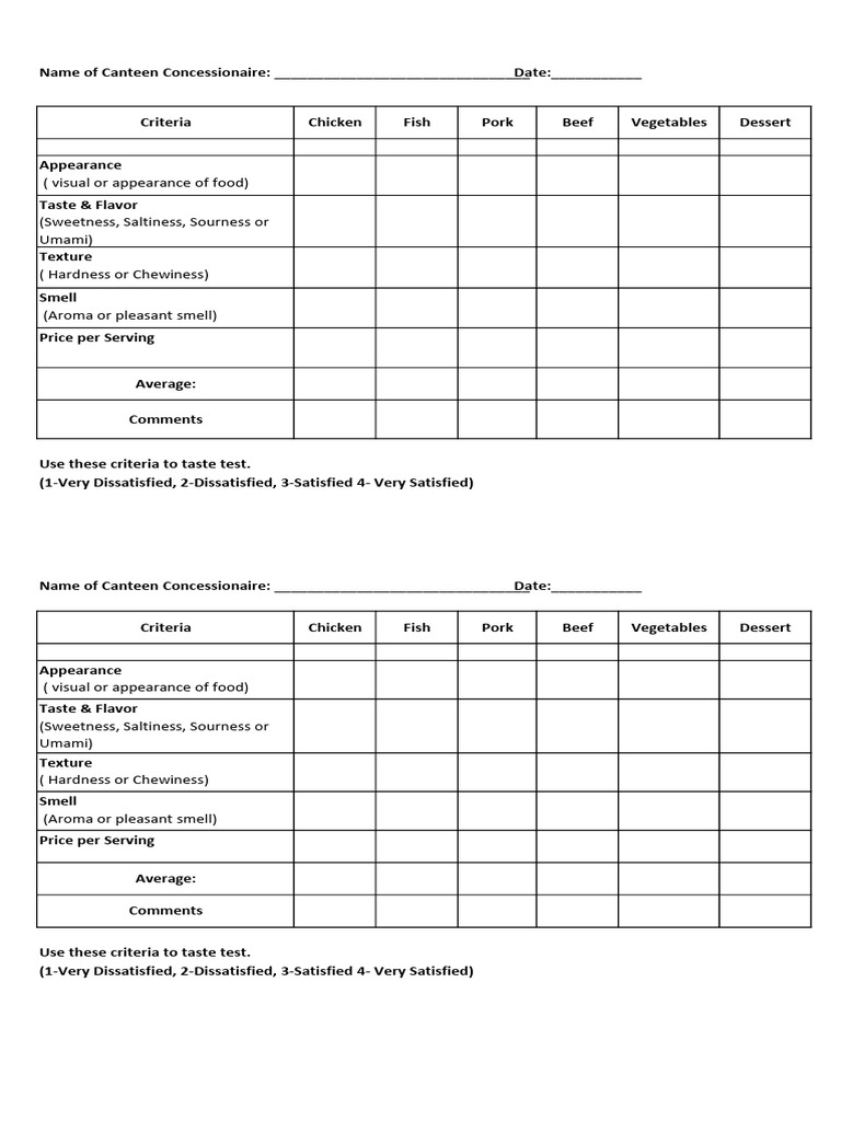 Food Tasting Score Sheet Template | PDF | Taste | Umami