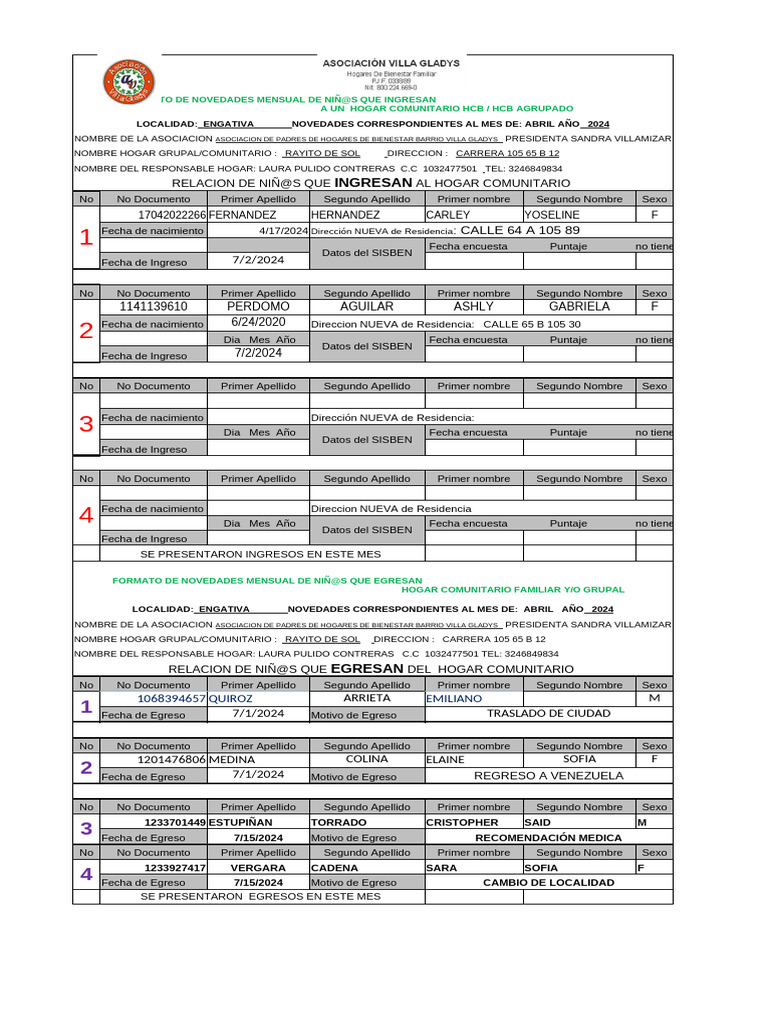 Ingresos y Egresos - Rayito de Sol | PDF