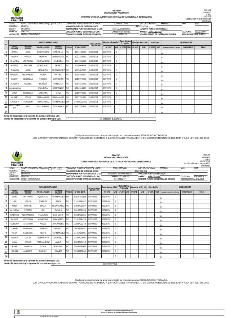 Formato de Bienestarina 2024_rayito de Sol | PDF | Prevención | Nutrición