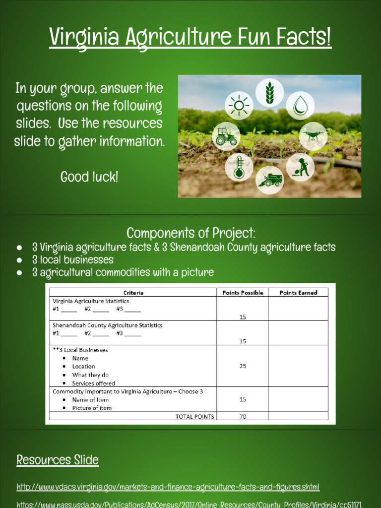 Virginia Agriculture Fun Facts! - Group Project | PDF | Food Industry ...