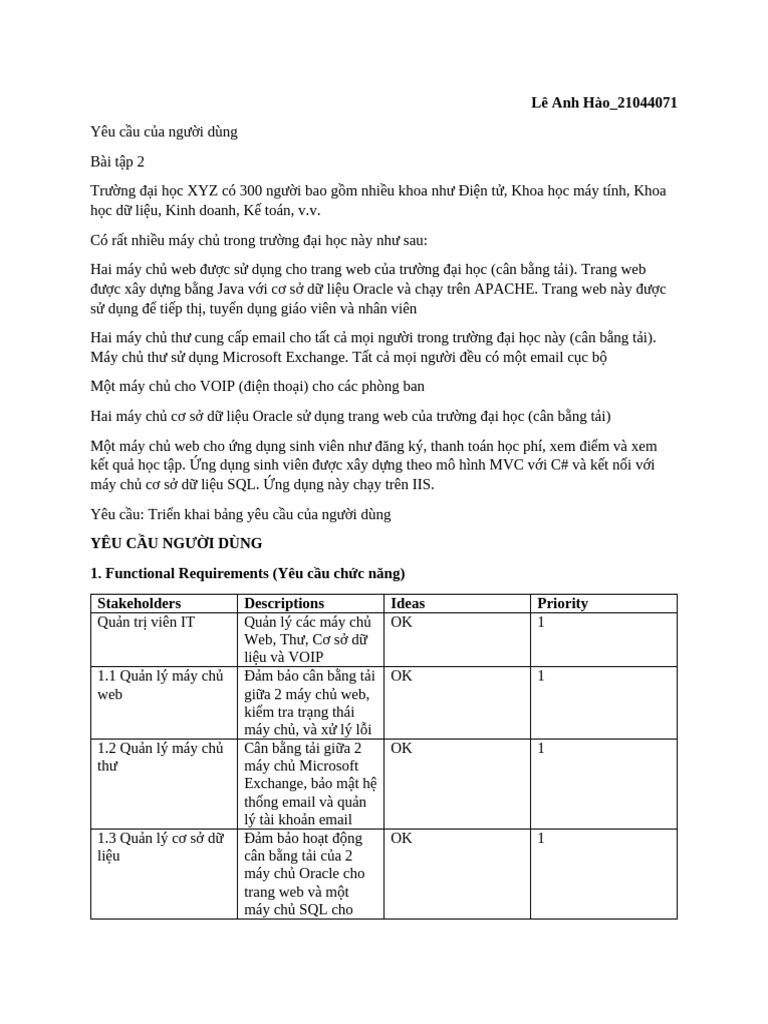 Lê Anh Hào - 21044071 | PDF