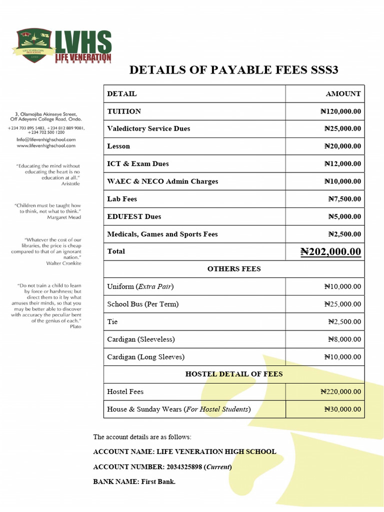 Sss3 Bill For 2024-2025 Session | PDF