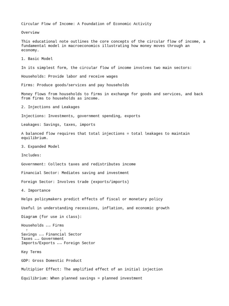 Circular Flow of Income A Foundation of Economic Activity | PDF
