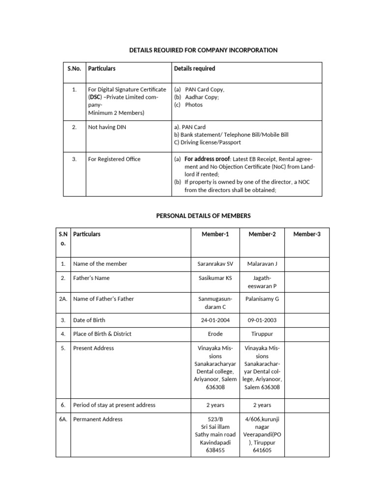 2 - Check List For Company Incorporation | PDF