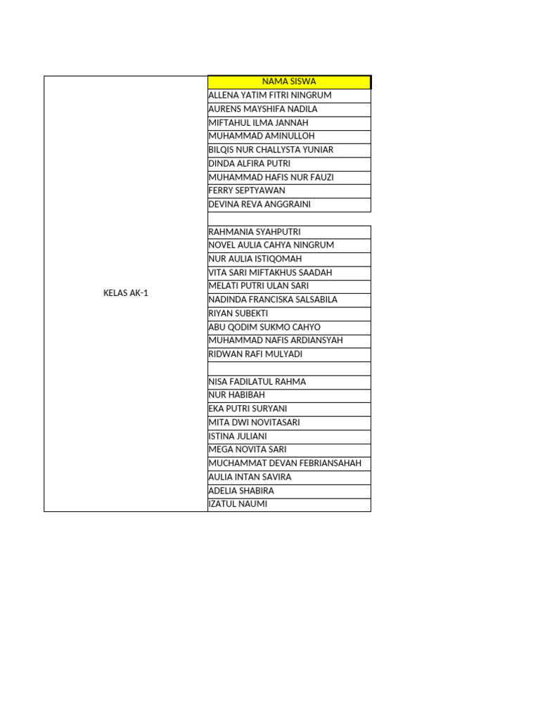 Absen Dan Pendamping | PDF