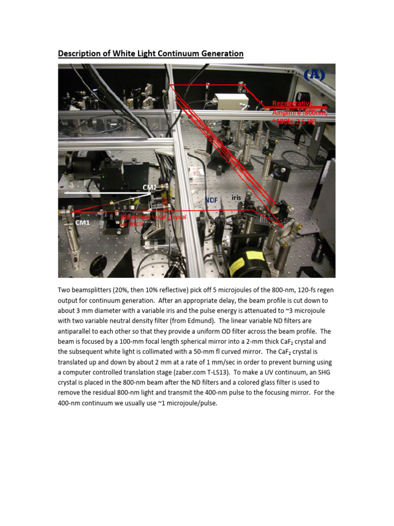 Continuum Generation | PDF