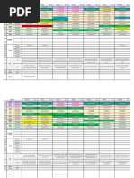 Duty Roster March 2025 Update | PDF