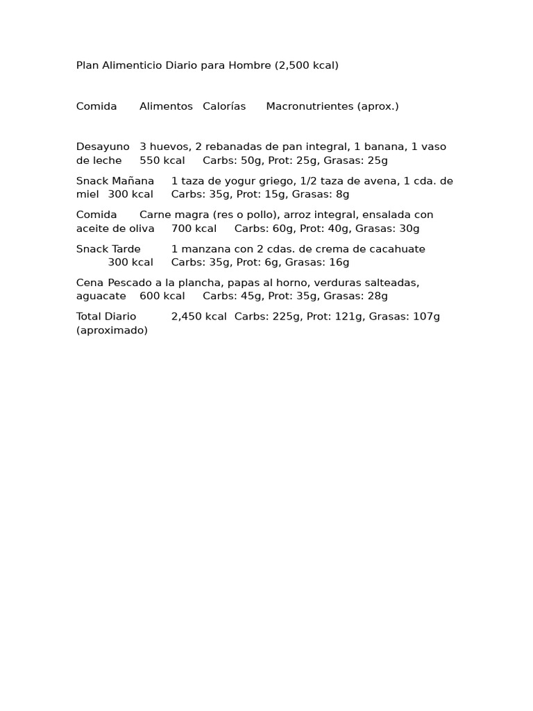 Plan Alimenticio | PDF