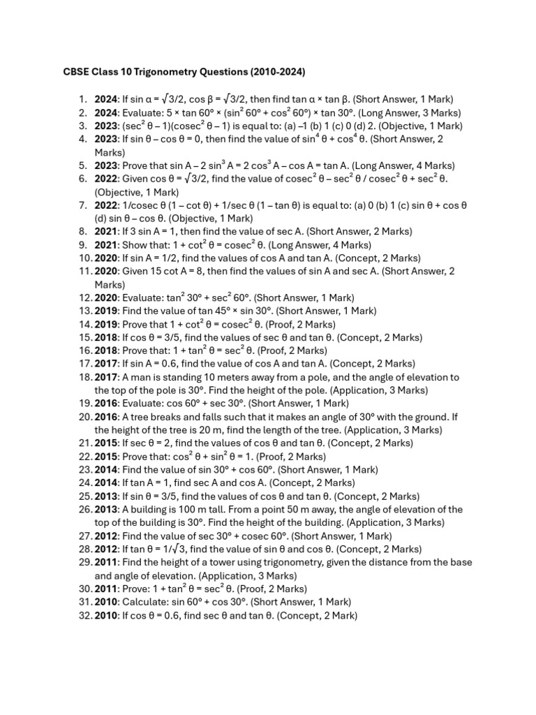 Trigonometry PYQ 2010-2024 | PDF | Trigonometry | Angle