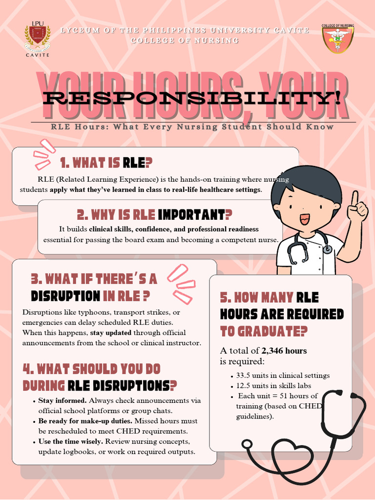 Infographic Poster | PDF