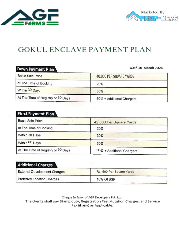 Gokul Enclave Price List PDF | PDF