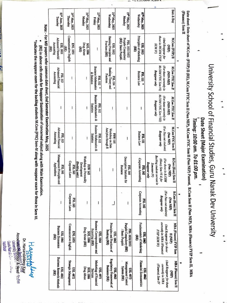 GND University 2025 Exam Date Sheet | PDF