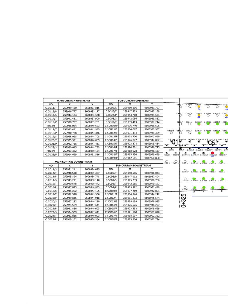 Update hole grouting | PDF
