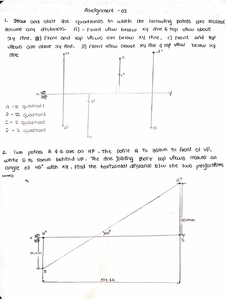 Caed Assignment | PDF