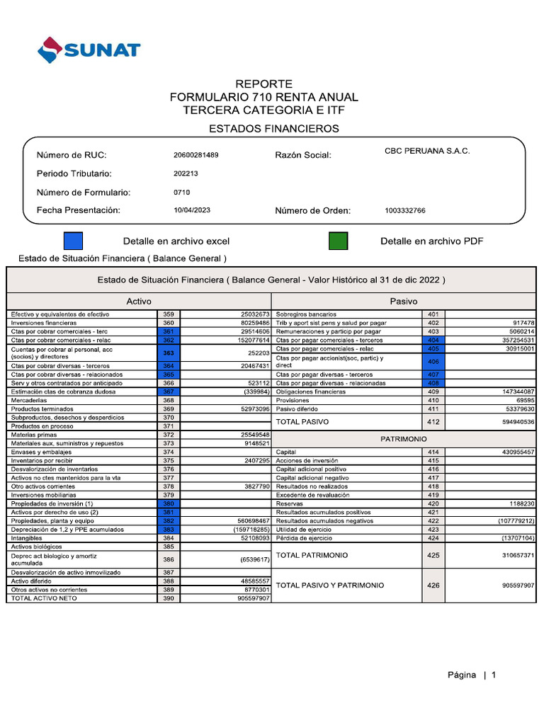 Eeff - PDT CBCP 2022 | PDF