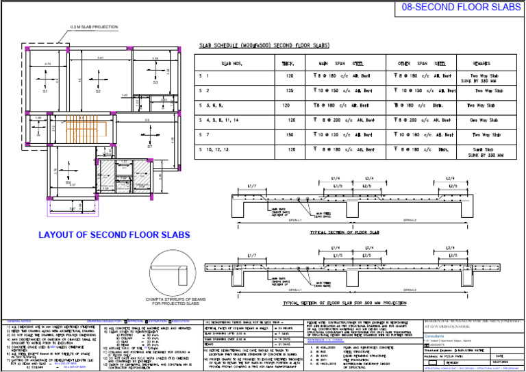 RCC DETAILS OF SECOND FLOOR 5tffSLABS | PDF