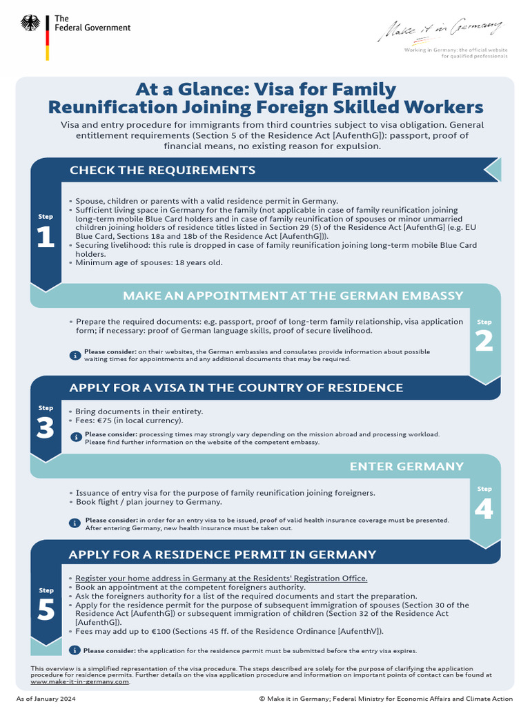 2024_Visum_Familiennachzug_EN (3) | PDF | Travel Visa | Human Migration