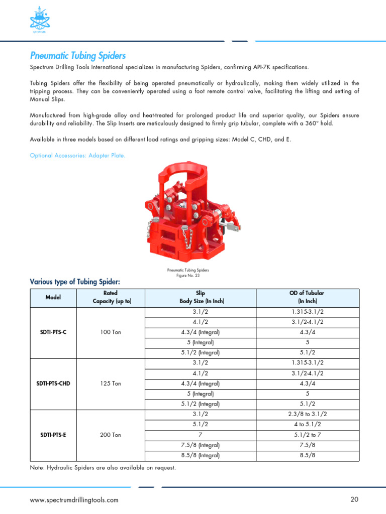 Pneumatic Tubing Spiders Catalogue | PDF | Pipe (Fluid Conveyance ...