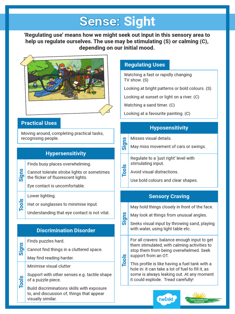 Au S 2548688 Regulating Sense of Sight Display Poster | PDF | Visual ...