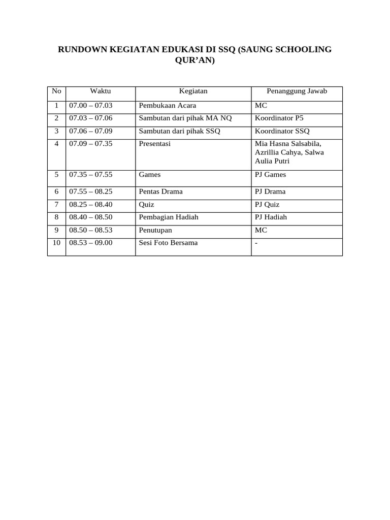 Rundown Kegiatan Edukasi Di SSQ | PDF