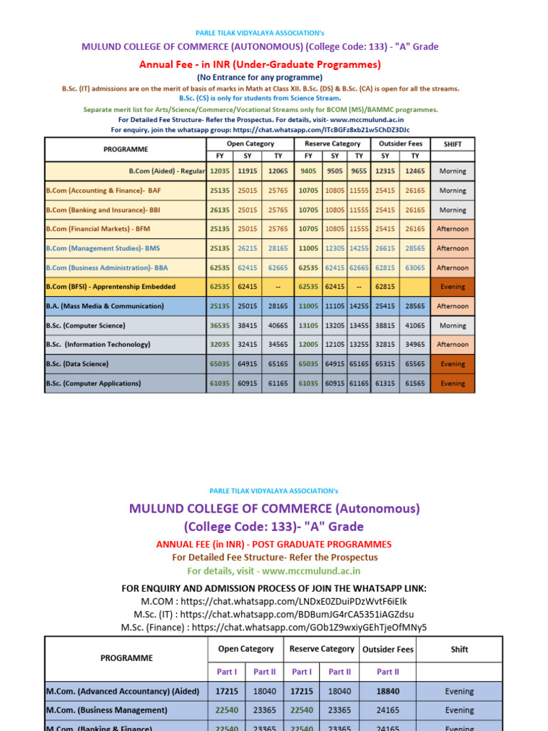 MCC Mulund College Fees Structure 2025 | PDF