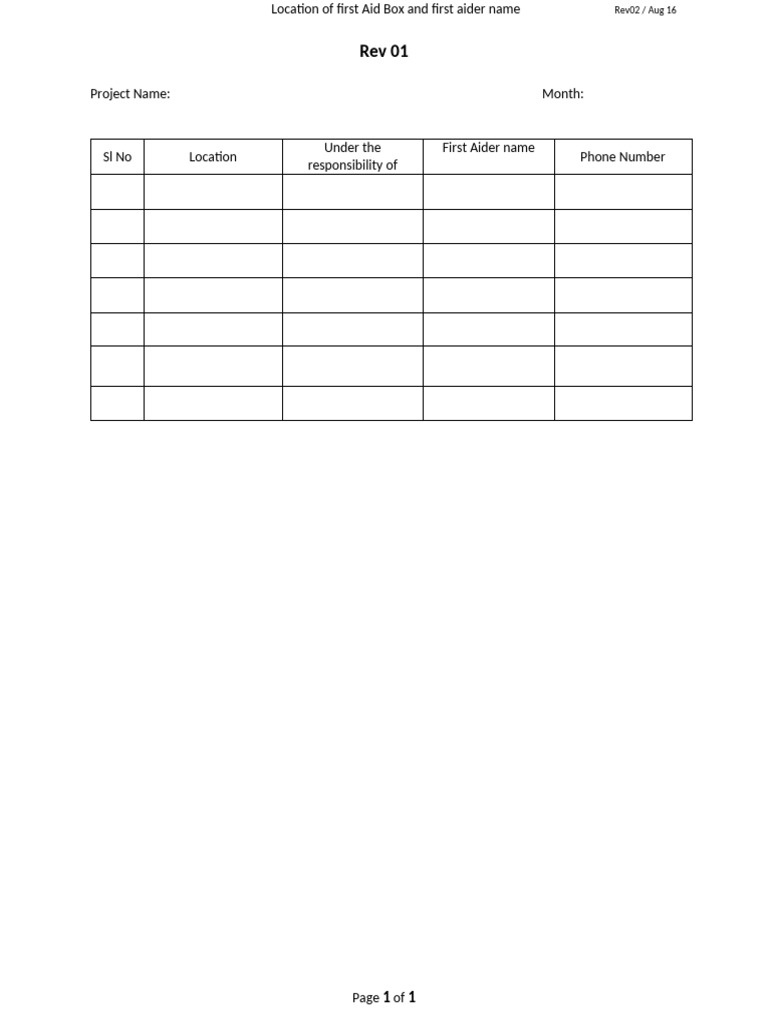 Location of First Aid Box and First Aider Name | PDF
