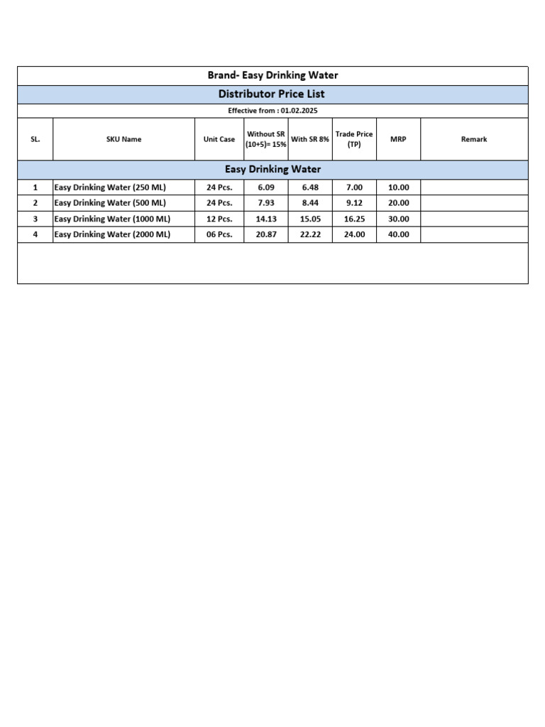 Easy Drinking Water Price List 2025 | PDF