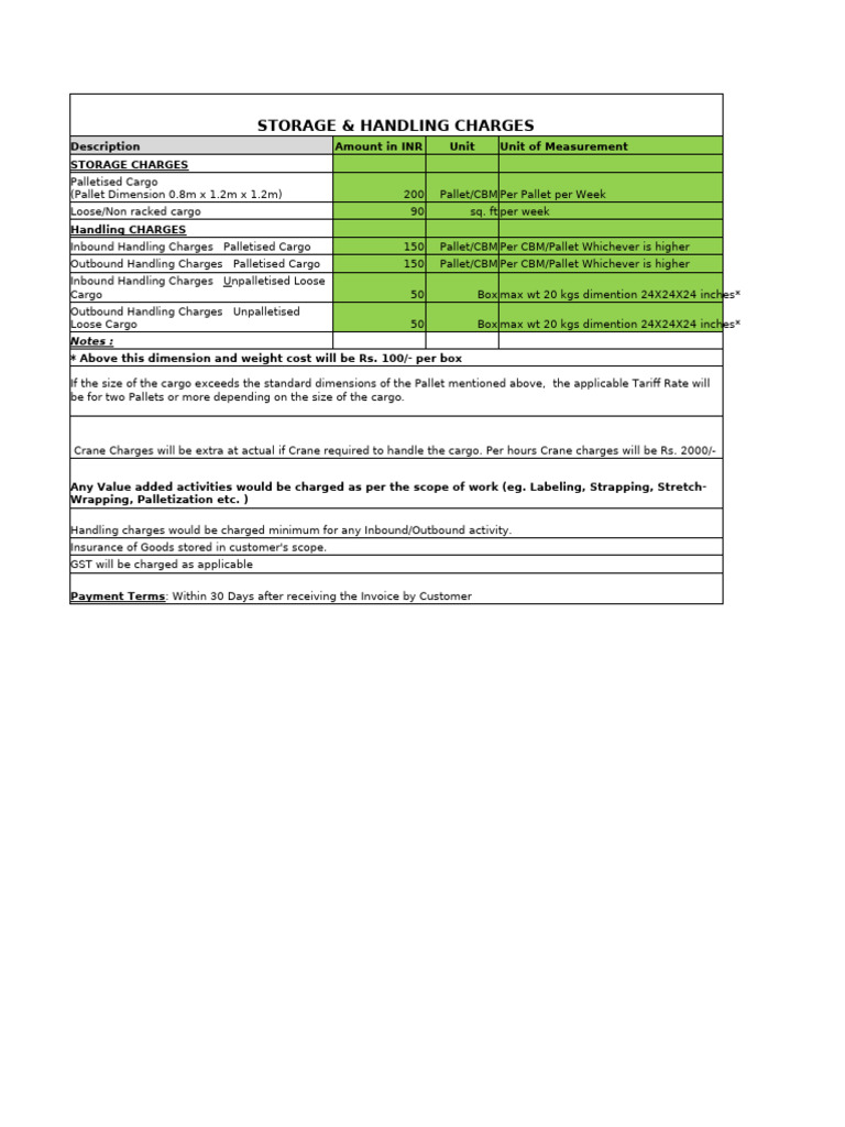 BWDW Warehouse Offer Card - 23 | PDF