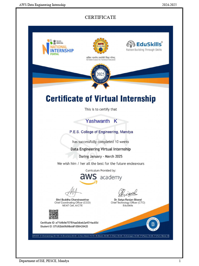 Yashwanth_K_Intrn_rpt_02 | PDF | Cloud Computing | Computer Network