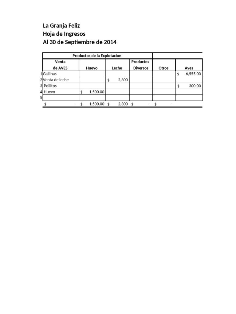 Ejemplo Clase 2025 | PDF | Agricultura