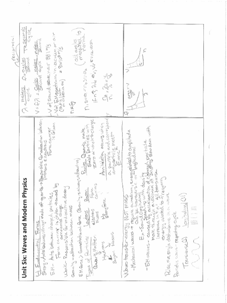 Filled in Notes Unit 6 | PDF