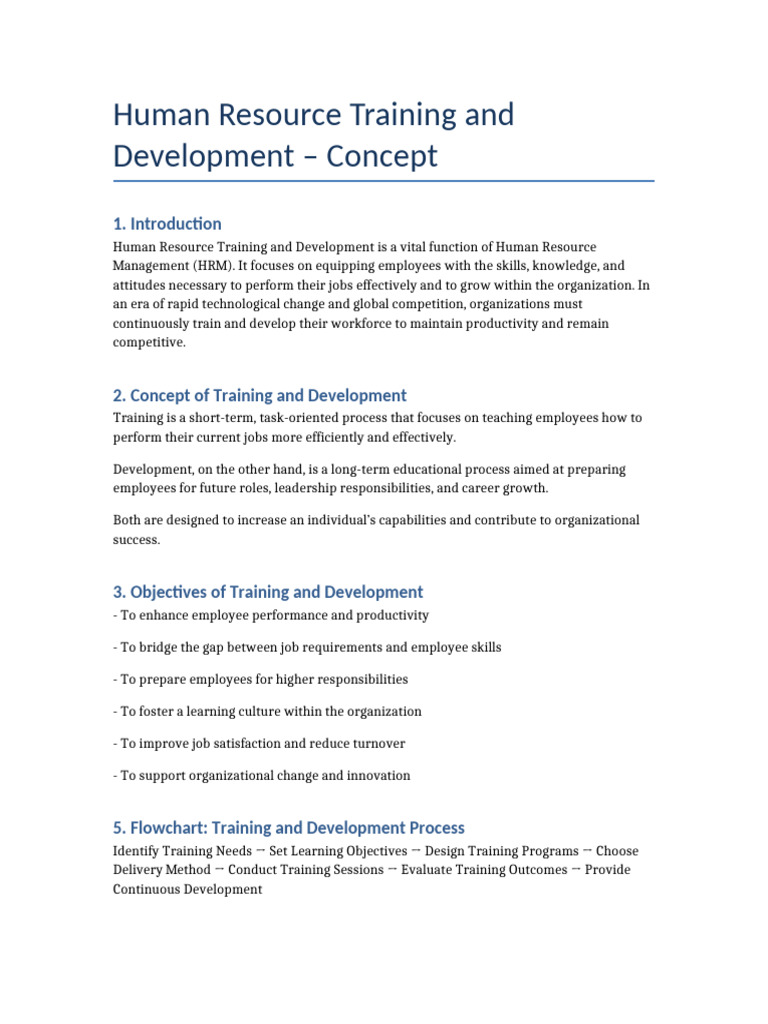 HR Training and Development Assignment | PDF | Human Resource ...