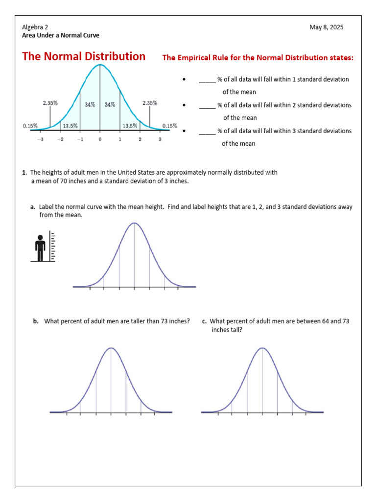 Area Under a Normal Curve 2 | PDF | Standard Deviation | Normal Distribution