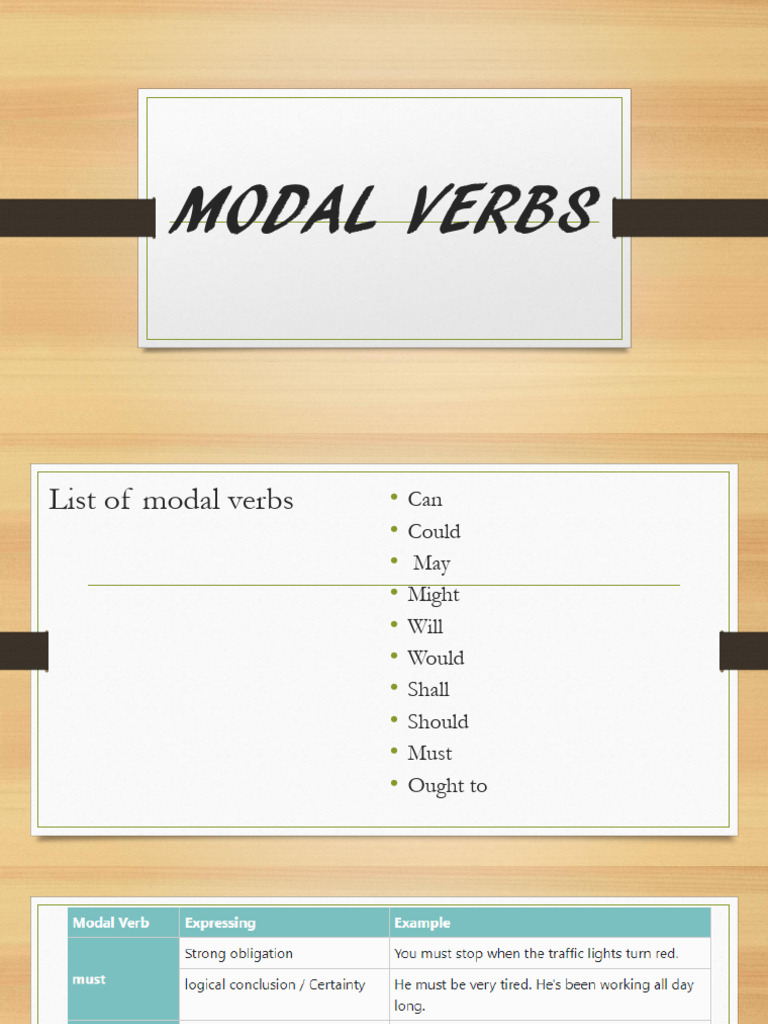 Modal Verbs | PDF