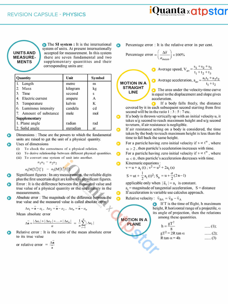 Physics Revision capsule. | PDF