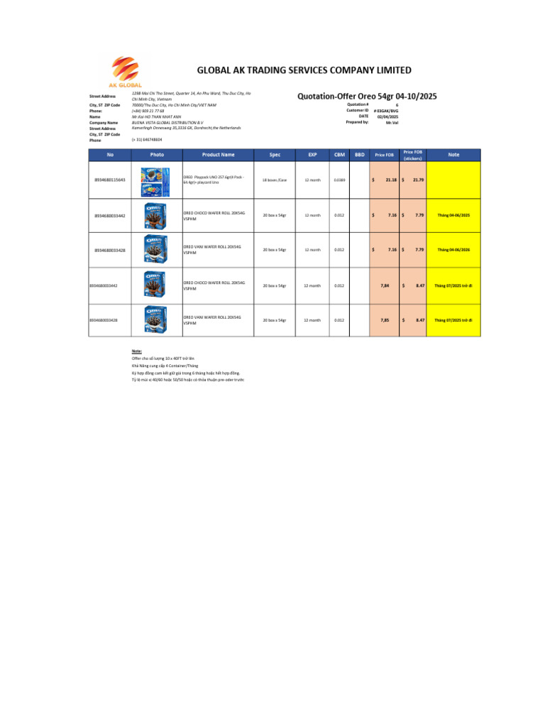 Báo Giá 54gr 04-10 | PDF