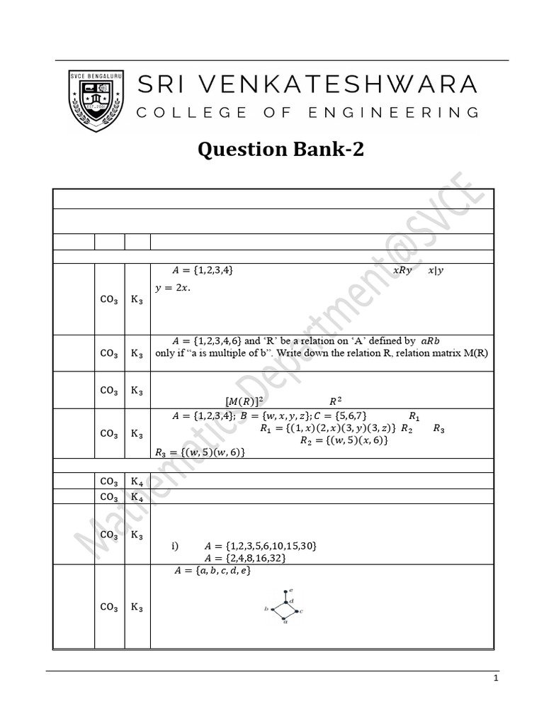 BCS405A - Question Bank-2 - 2024-25 | PDF | Group (Mathematics ...
