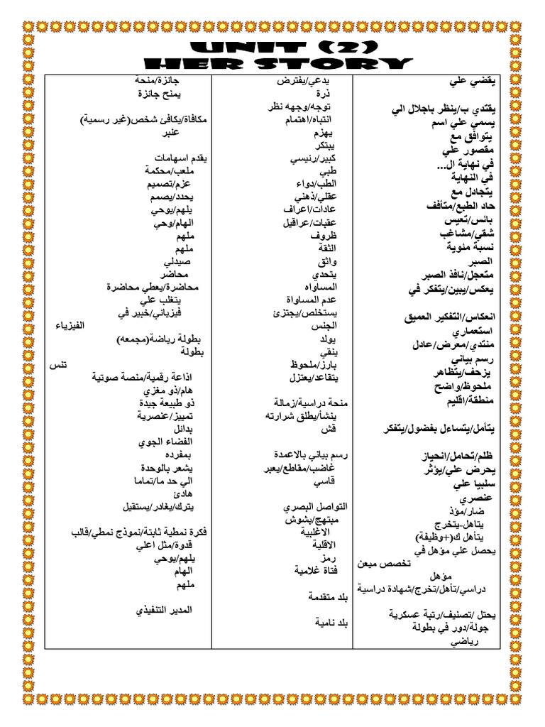 Final Revision Unit2 - 6 | PDF