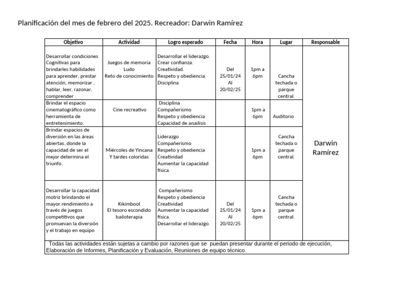 Planificacion Mes de Febrero | PDF | Cognición | Ciencia cognitiva