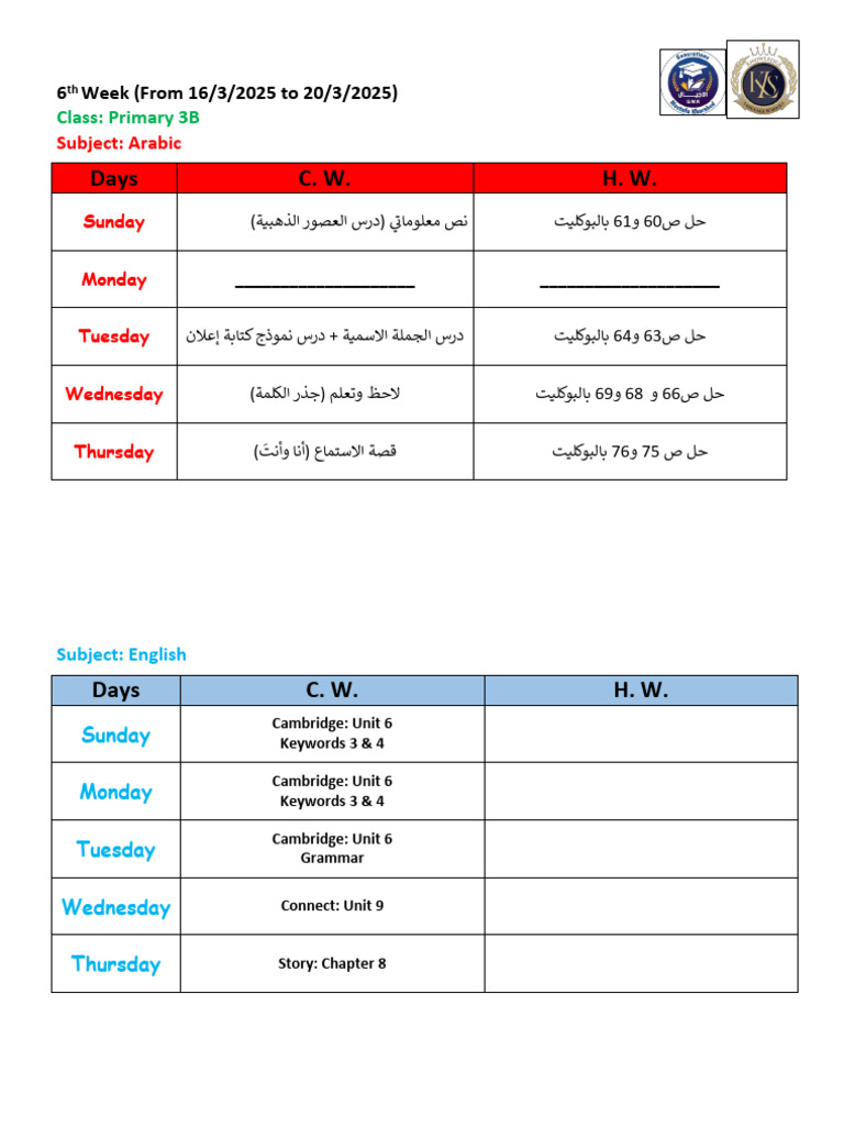 Weekly Plan Prim 3b | PDF
