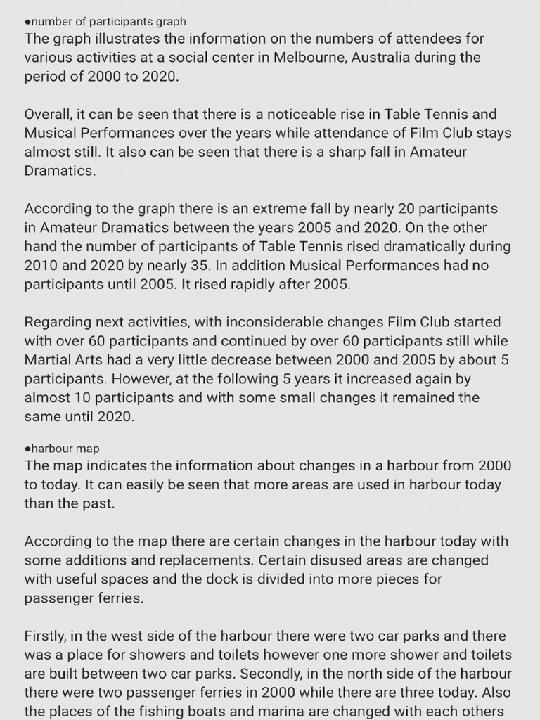 Writing Task 1 | PDF