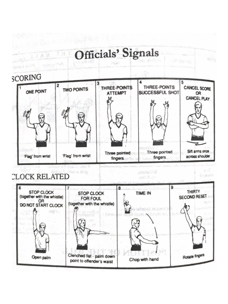 Officials-Signals | PDF