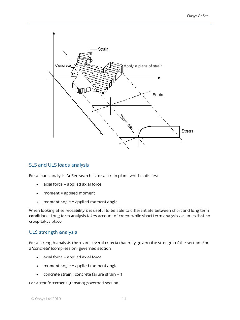SLS and ULS Analysis | PDF