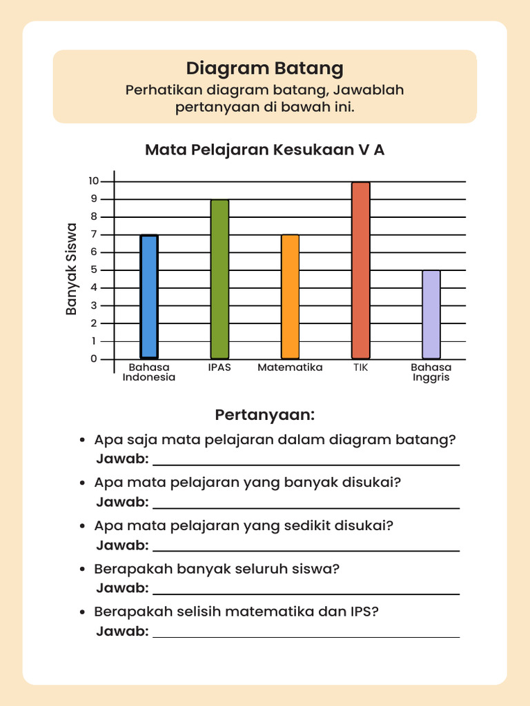 Piktogram Dan Diagram Batang Lembar Kerja Peserta Didik Warna-Warni ...