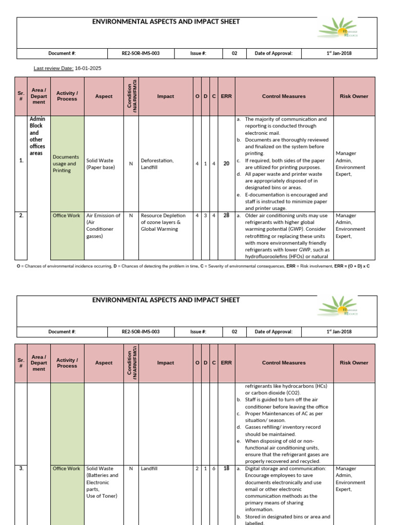 Environmental Aspects Impact Assessment | PDF | Waste | Waste Management