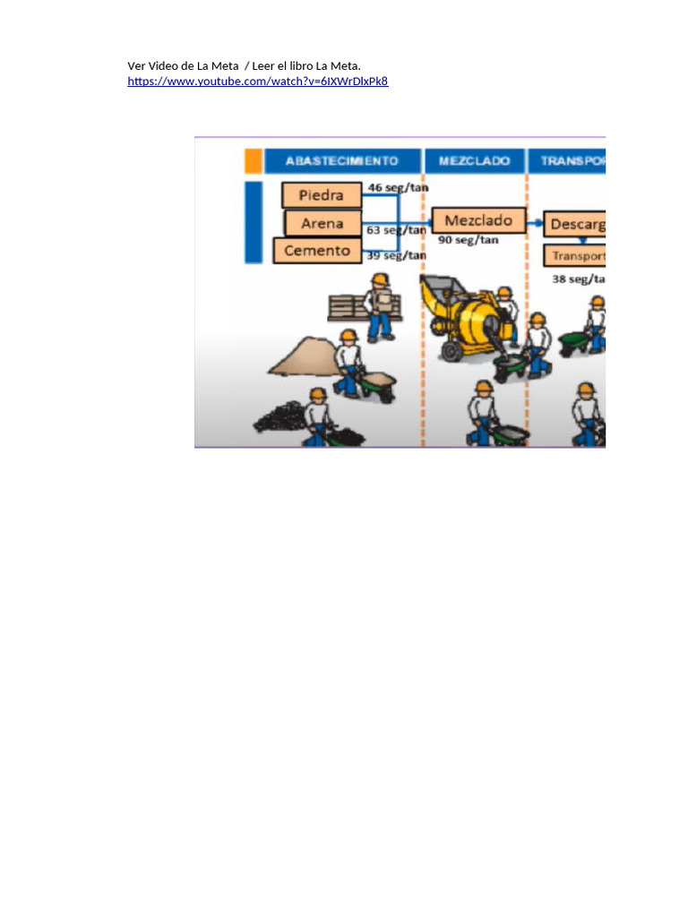 Practica Docente TOC y TRUPUT 2025 | PDF | Mercado (economía) | Sector privado